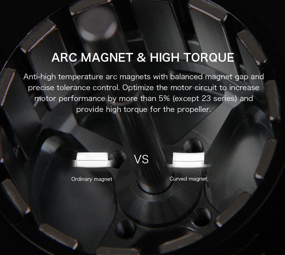 T-Motor AT4120 3D Fixed Wing Airplane Long Shaft Brushless Motor -250KV ...